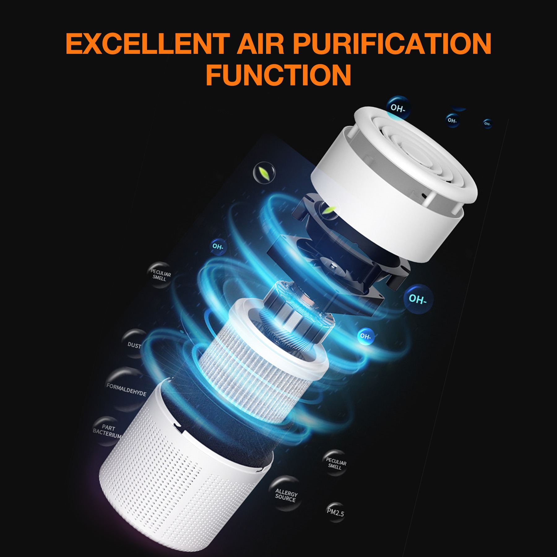 Filter Air Purifier with Scented Sponge Suitable for Removing Odors in ...